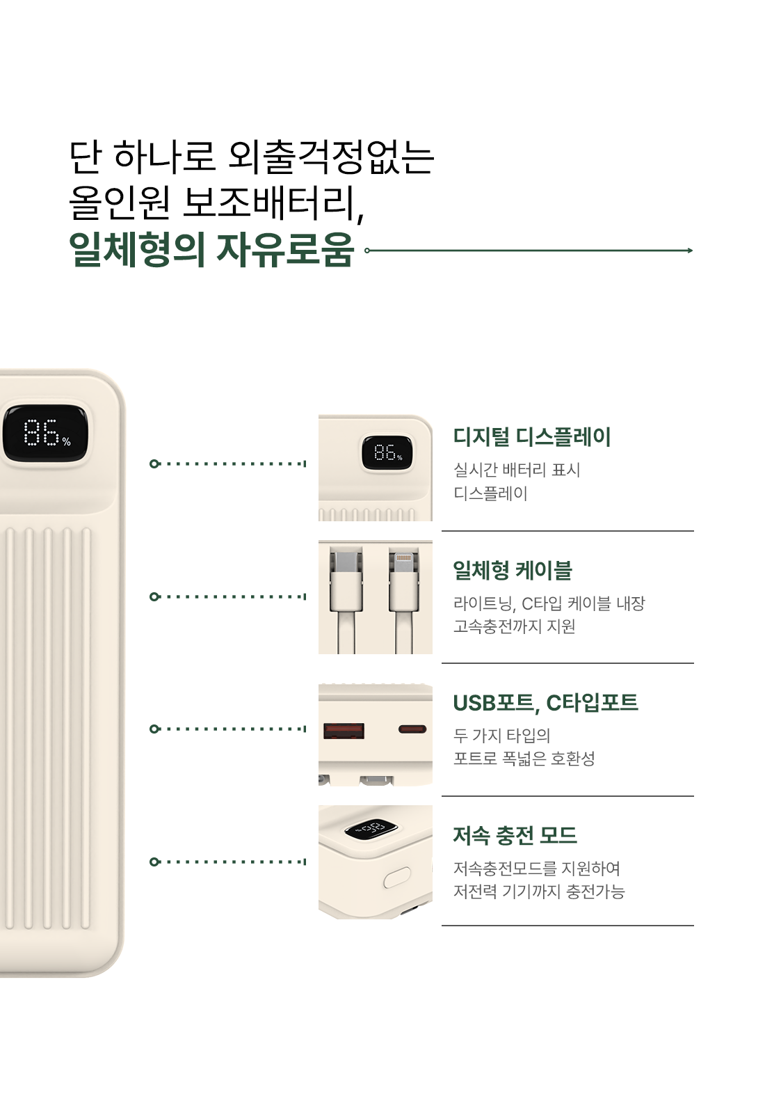현대샵, Hyundaishop | 나에게 딱 맞는 카라이프, 블루멤버스 포인트로 더욱 가치있게 쇼핑 가능합니다.